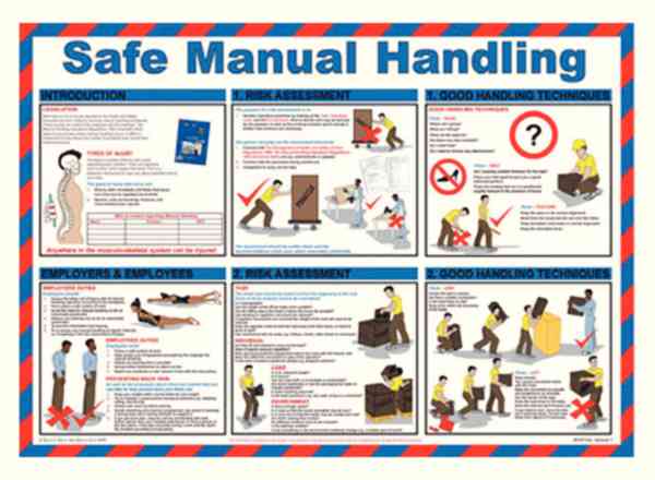 Safe Manual Handling Poster 420x594mm WC245